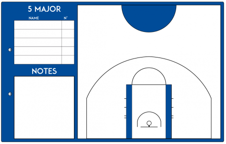 Full customizable basketball coachboard
